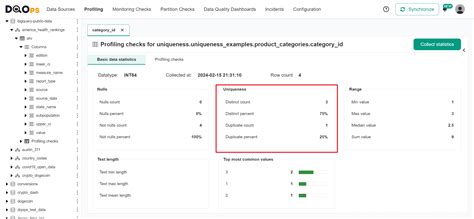 How To Detect Duplicate Data And Measure Data Uniqueness