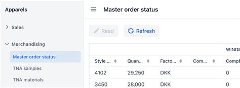 Flowui User Access To Main Support Jmix