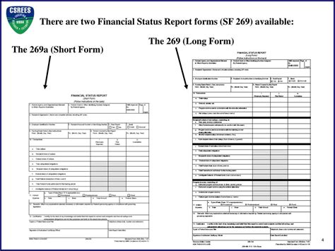 Ppt Financial Status Reports Powerpoint Presentation Free Download