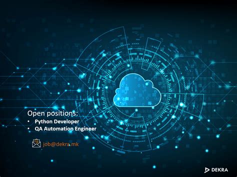 Backend Python Developer Dekra