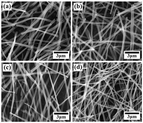 Fabrication And Characterization Of Electrospun Cu Doped Tio2 Nanofibers And Enhancement Of