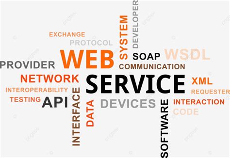 Word Cloud Web Service Technology Interoperability Software Vector