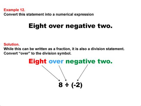 Math Example Language Of Math Numerical Expressions Division