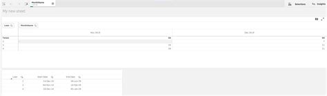 Solved Number Of Days In A Month Between Two Dates Qlik Community