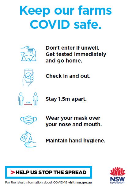 Covid 19 Resources Alfa