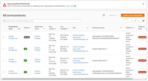 Amazon Web Services Deprecated Warning In Aws Eb Version Recommended