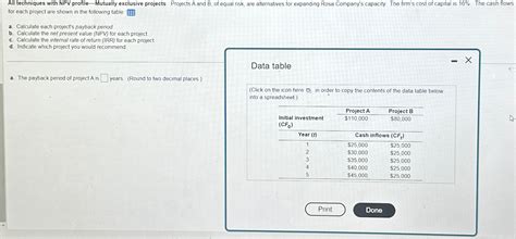 Solved For Each Project Are Shown In The Following Tablea Chegg