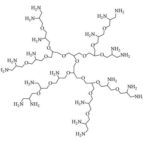 Polypropylene Imine Ppi G3 Dendrimer Download Scientific Diagram