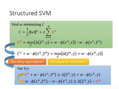 李宏毅机器学习课程笔记8：structured Learning Linear Model、structured Svm、sequence