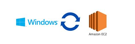 How To Connect To Aws Ec2 Instance From Windows Command Prompt Without How To Connect To Aws Ec2 Instance From Windows Command Prompt Without