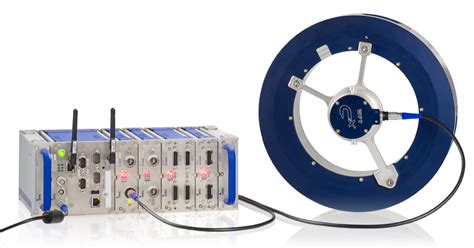 Vehicle Dynamics Testing The 5 Basics For Successful Data Acquisition Imc Test And Measurement Gmbh