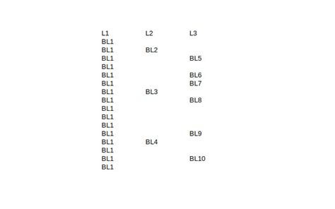 Replace Missing Value Based On Match Check Of Successive Rows In Another Column Knime