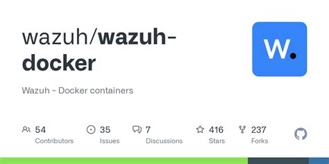 Wazuh Dockerdexeryml At Master · Wazuhwazuh Docker · Github