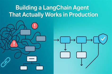 Different Chain Types Using Langchain By Shravan Kumar Medium
