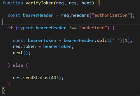 JWT In Express JS Here S All You Need To Know Simplilearn