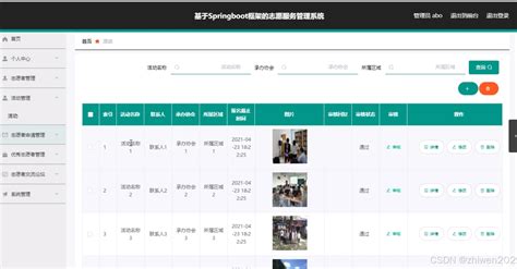 基于nodejsvue基于springboot框架的志愿服务管理系统开题程序论文 计算机毕业设计 Csdn博客
