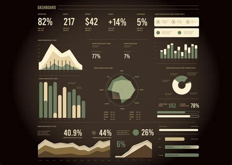 Premium Vector Admin Dashboard Design For Website Business Analytics And Big Data Infographic
