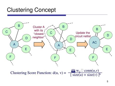ppt a semi persistent clustering technique for vlsi circuit placement powerpoint presentation