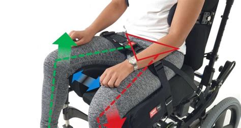 Optimising Pelvic Stability In Wheelchair Sitting Medifab Medifab