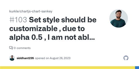 Set Style Should Be Customizable Due To Alpha 05 I Am Not Able To Customize Ui · Issue 103