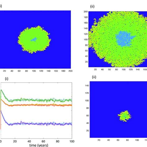 Spatial Patterns Observed In The Agent Based Model With Negative Download Scientific Diagram