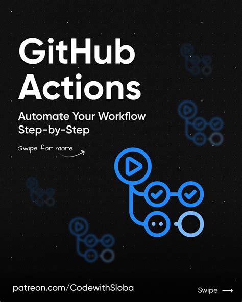 Codewithsloba How To Generate A Uuid In Javascript A Uuid