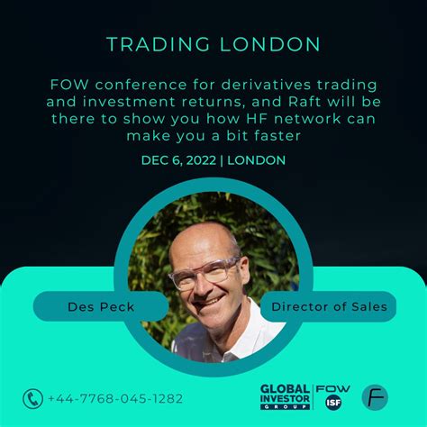 Raft Technologies On Linkedin London Latency Algotrading Hft Lowlatency