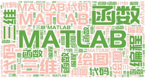 安玲学记（21）——matlab三维画图（2） 知乎