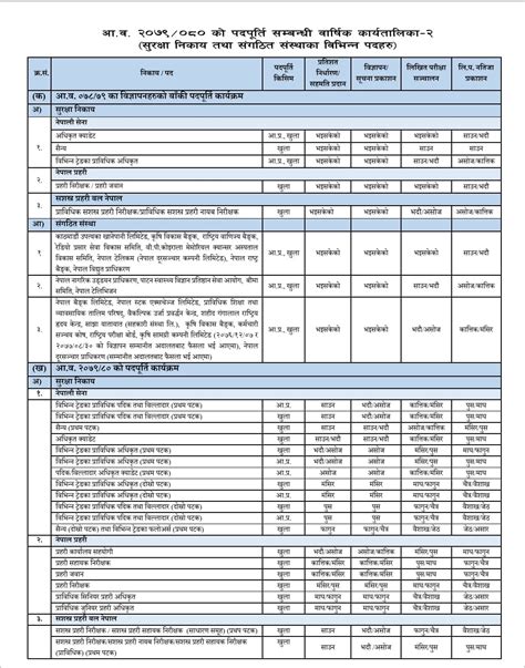 lok sewa calendar 2080 exam dates for 2079 2080