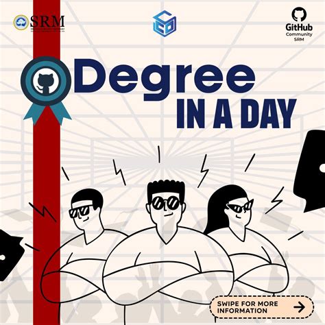 Github Community Srm On Linkedin Degreeinaday Techworkshop Futureoftech Learnnewskills