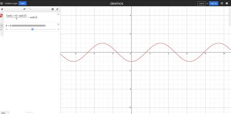 Interesting Graph Rdesmos