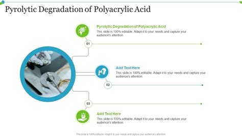 Pyrolytic Degradation Of Polyacrylic Acid In Ppt Powerpoint