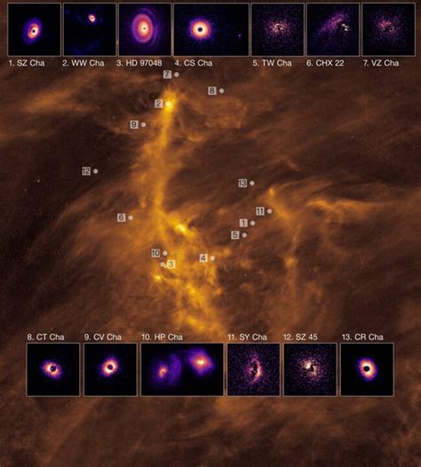 see dozens of planet forming disks in groundbreaking survey