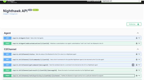 Nighthawk 0 3 Automate All The Things Mdsec
