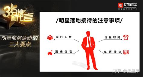 一场好的明星商演活动需要注意哪些细节问题 知乎