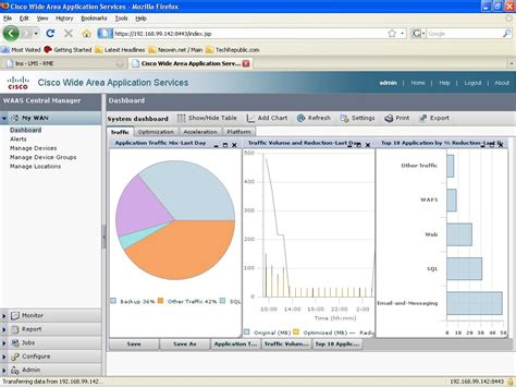 Waas Reporting Problem Cisco Community
