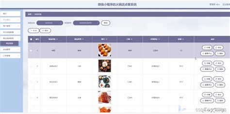 Springboot微信小程序的火锅店点餐系统5rc9i 独有源码 如何选择高质量的计算机毕业设计基于火锅行业的趣味点餐系统的分析与设计