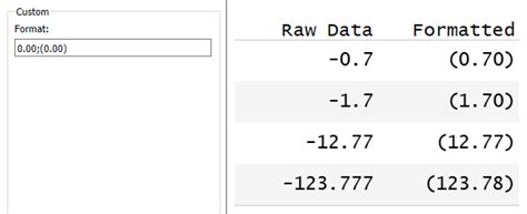 Tableau Custom Number Formatting Part 1 Datavisblog