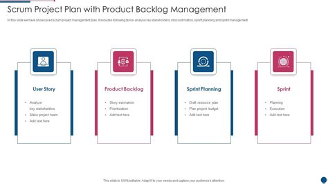Scrum Project Plan With Product Backlog Management Microsoft PDF