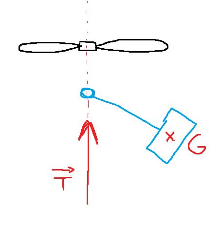 New Type CoaxCopter And Need Some Help Single Coax ArduPilot Discourse