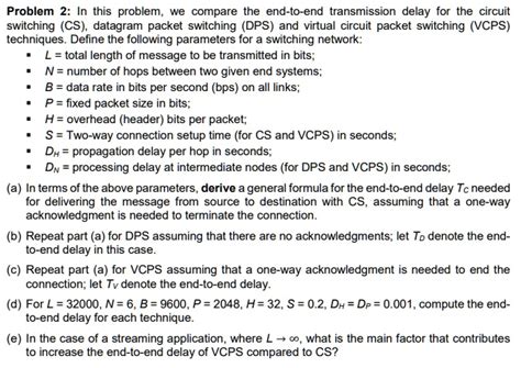 problem 2 in this problem we compare the end to end transmission delay