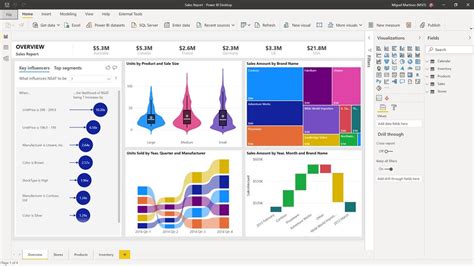 power bi desktop untuk windows unduh
