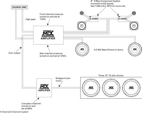 Mono Wiring Diagram For Your Needs