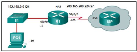 Networking Module 6 8 Flashcards Quizlet