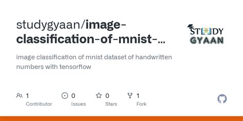 Image Classification Of Mnist Dataset Of Handwritten Numbers With Tensorflow Mnist Image