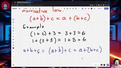 Introduction To Precalculus Youtube