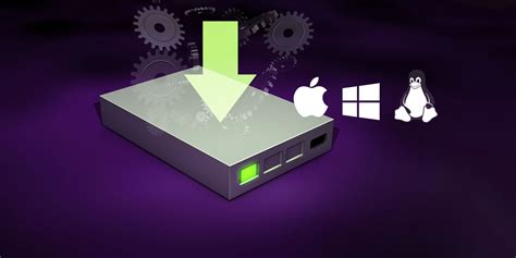 This Is How Software Installers Work On Windows Macos And Linux