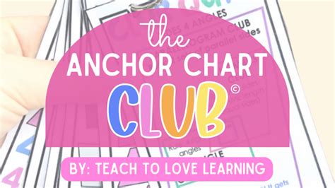 3rd Grade Reading Anchor Chart Freebies Teach To Love Learning