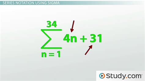 Sigma Notation