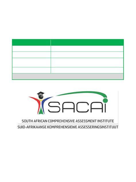 Sacai Cat Pat Gr12 Learner Guidelines Pdf Spreadsheet World Wide Web